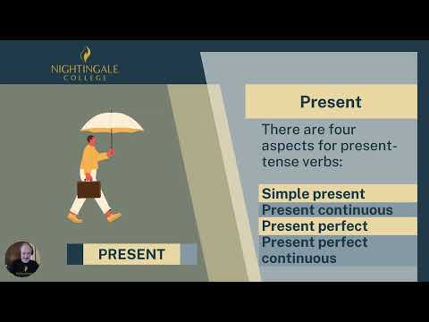 Verbs Aspect 1