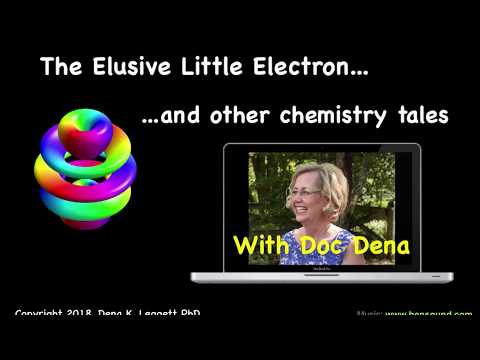 Electron Configuraton & Excited State