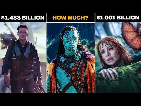 Avatar The Way of Water Box Office Collection | 2023 Highest Grossing Movies | Best Movies To Watch