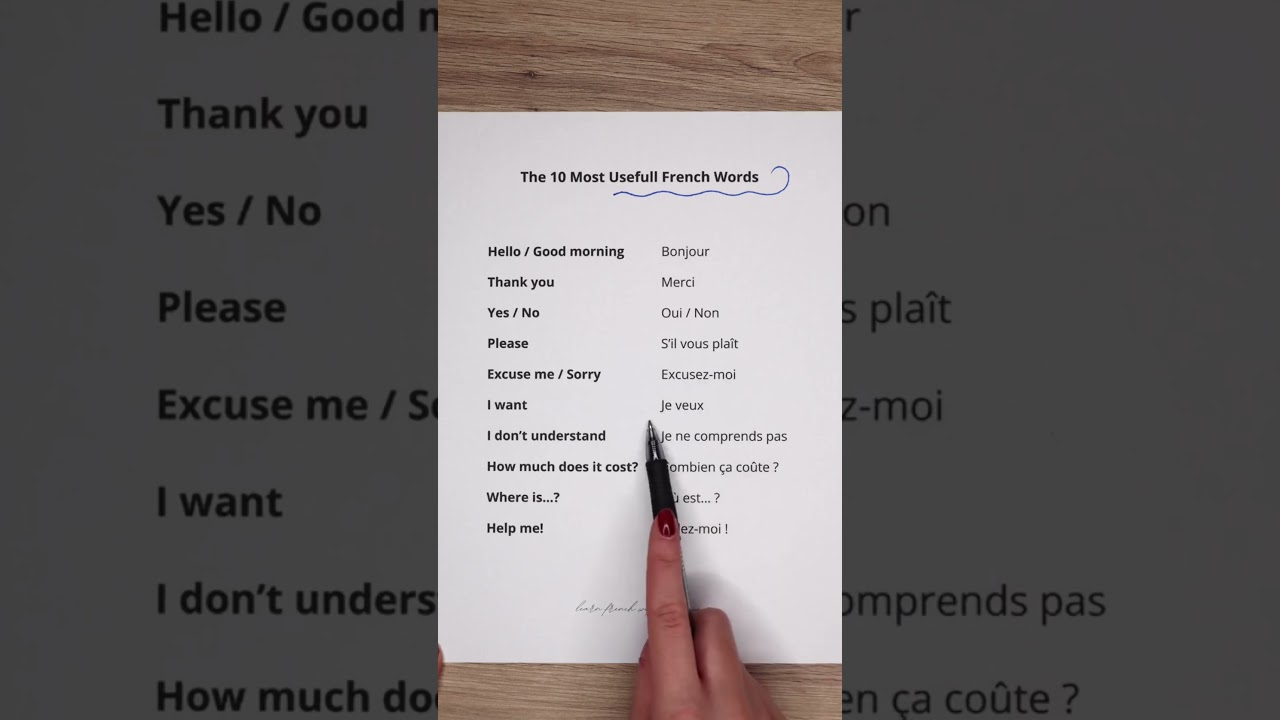 10 Most Useful French Words for Beginners | Speak Basic French Fast