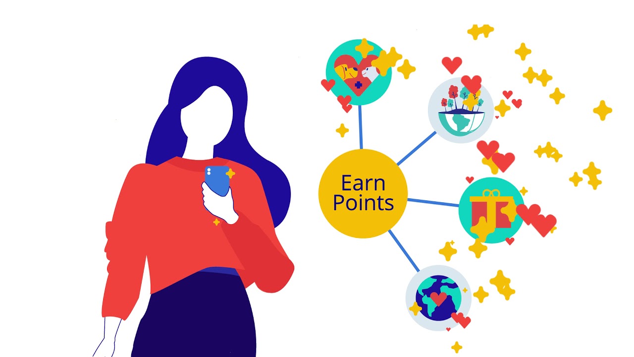 Do Good Points - How It Works