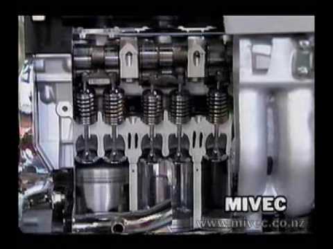 Comparison of VTEC, I-VTEC, MIVEC, and VVT technology | Irrational