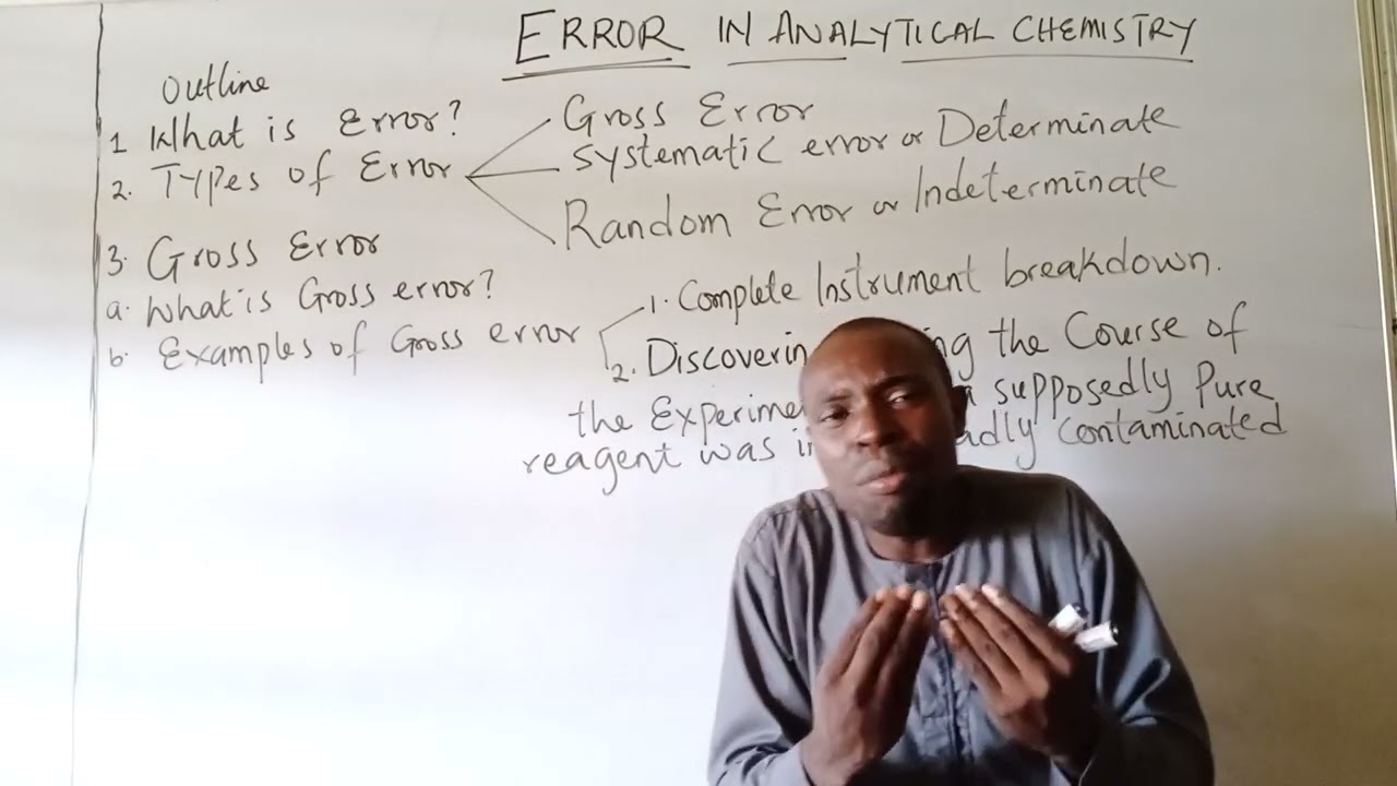 Exposed Truth about Errors, Types and Gross Error in analytical chemistry