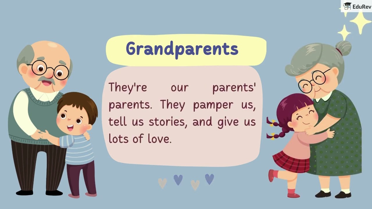 Chapter 4: Our First School! 🏫 | Class 3 EVS
