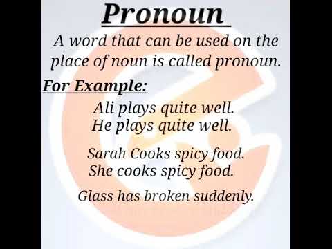 Definition of Pronoun,Kinds of Pronoun.(ELS)
