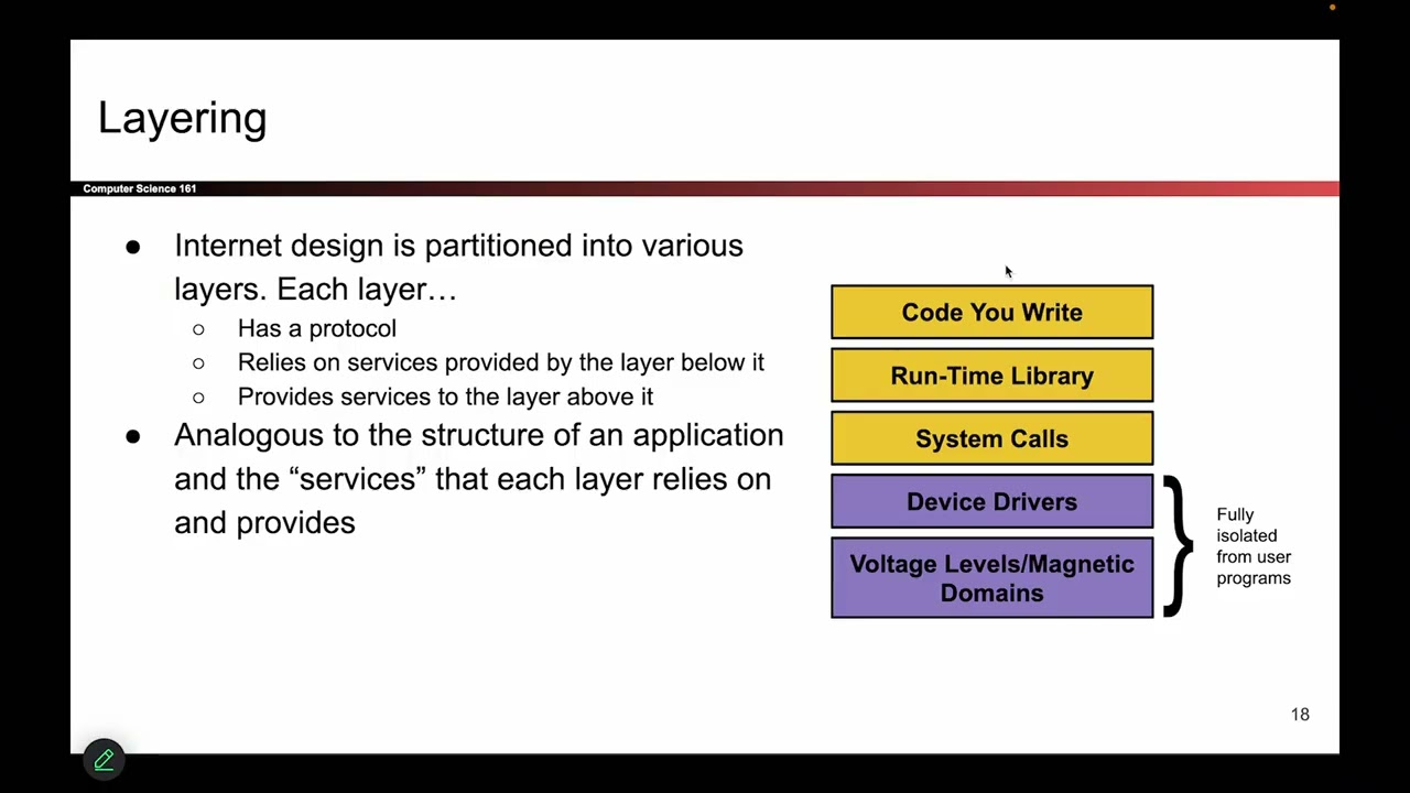 [Networking1, Video 4] Internet Abstraction Layers