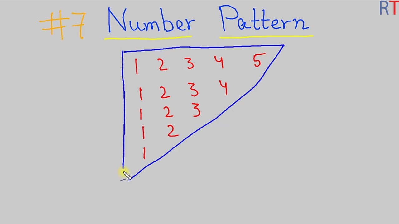 #7 Number Pattern in Java || Java Pattern Printing