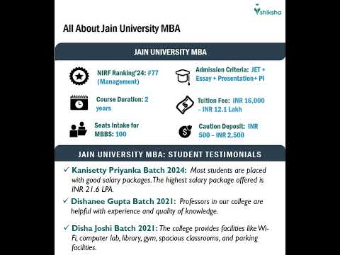 Jain University Course Admissions 2025 (Open): Fees, Eligibility ...