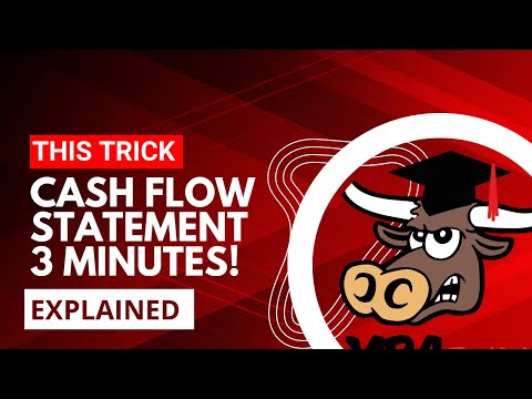 🔴 Cash Flow Statement Tutorial & Cash Flow Statement Analysis & Free Cash Flow Explained