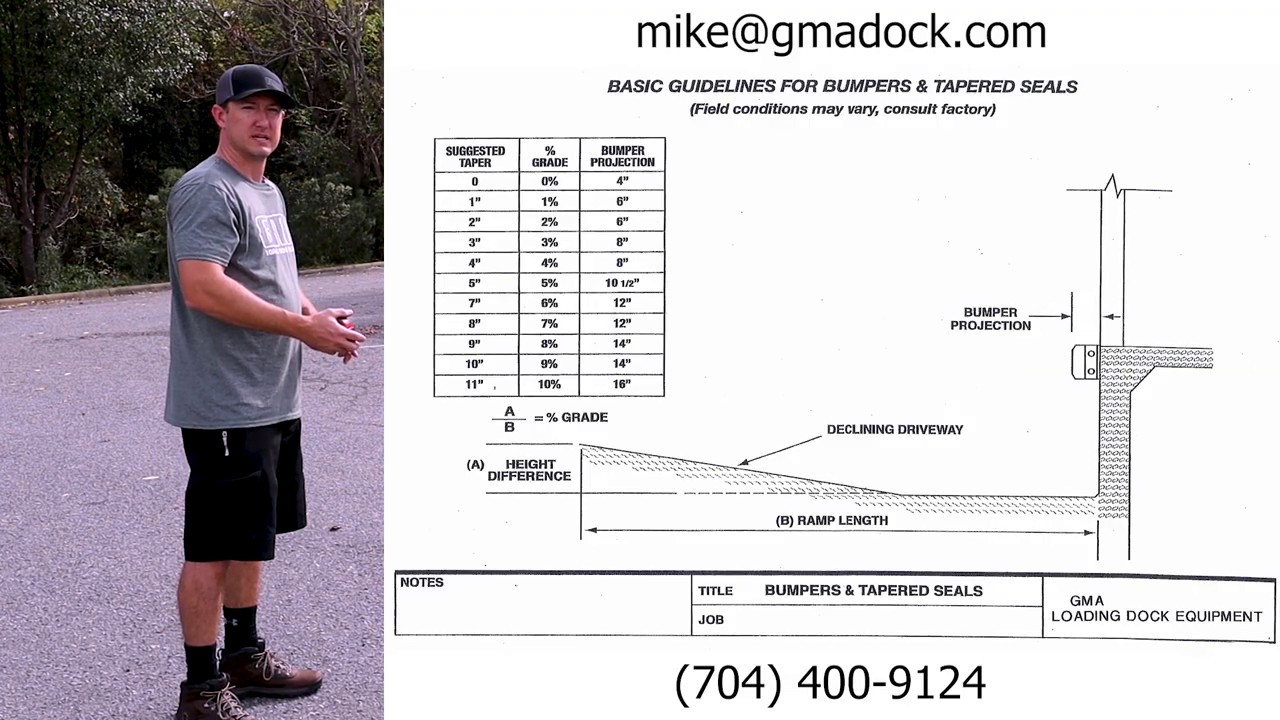 How to Measure for Loading Dock Approach (Incline/Decline)