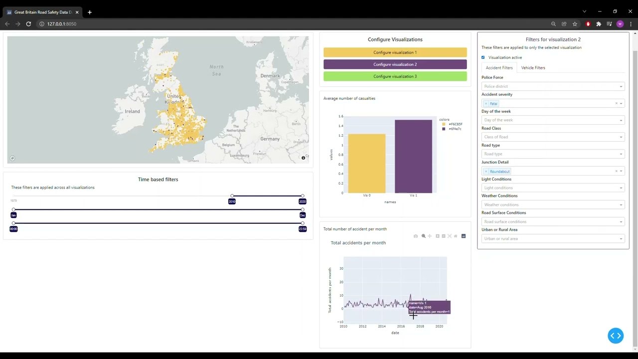 JBI100 Visualization Group 60: Road Safety Research Dashboard