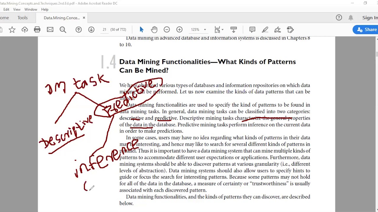 Data Mining Functionalities:  Introduction