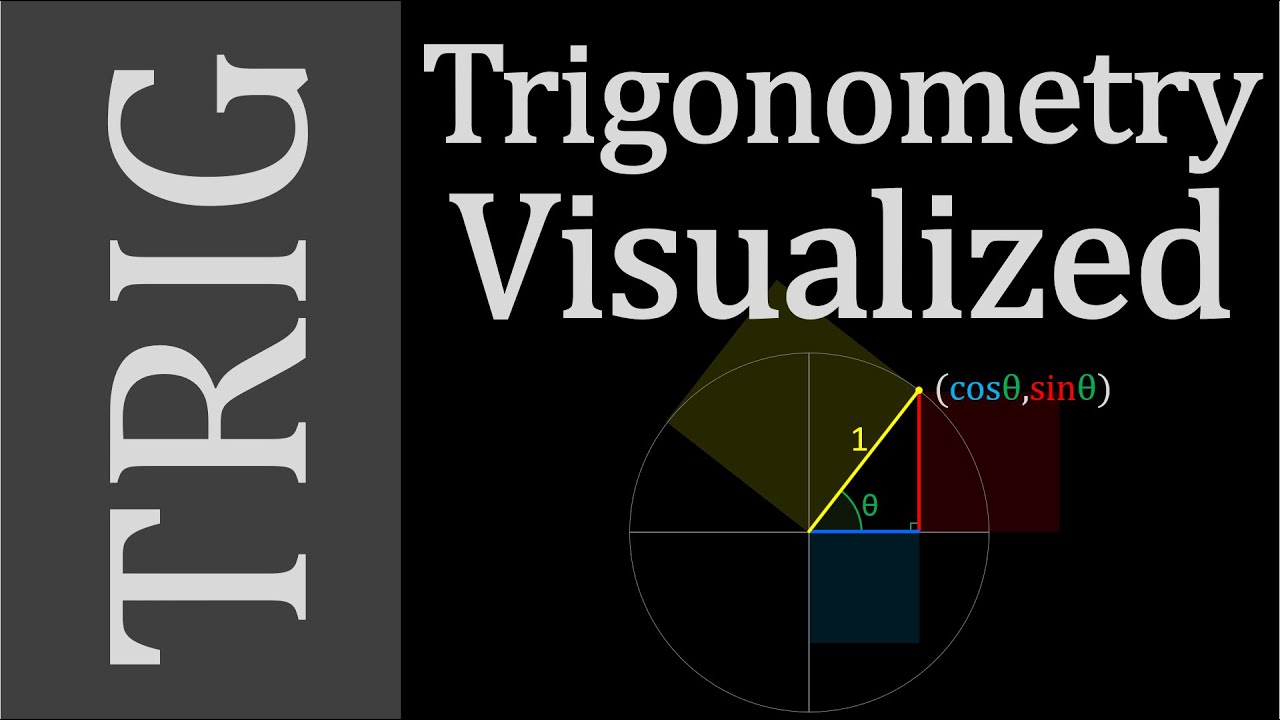 Understanding Trigonometry: Visualizing Concepts Instead of Memorizing ...