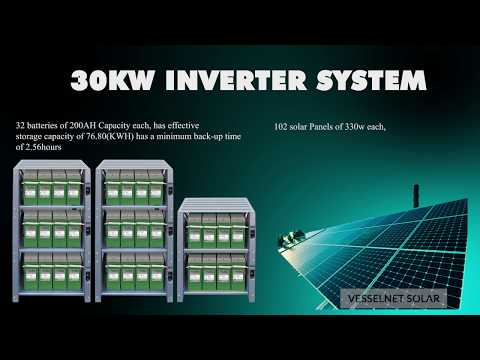 30 kw Solar inverter System Breakdown