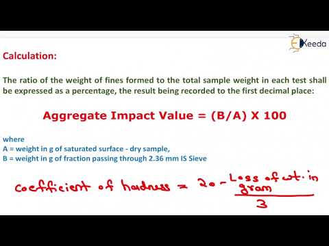 CMM Impact Test Explained: CE GATE Civil Engineering Subject Video ...