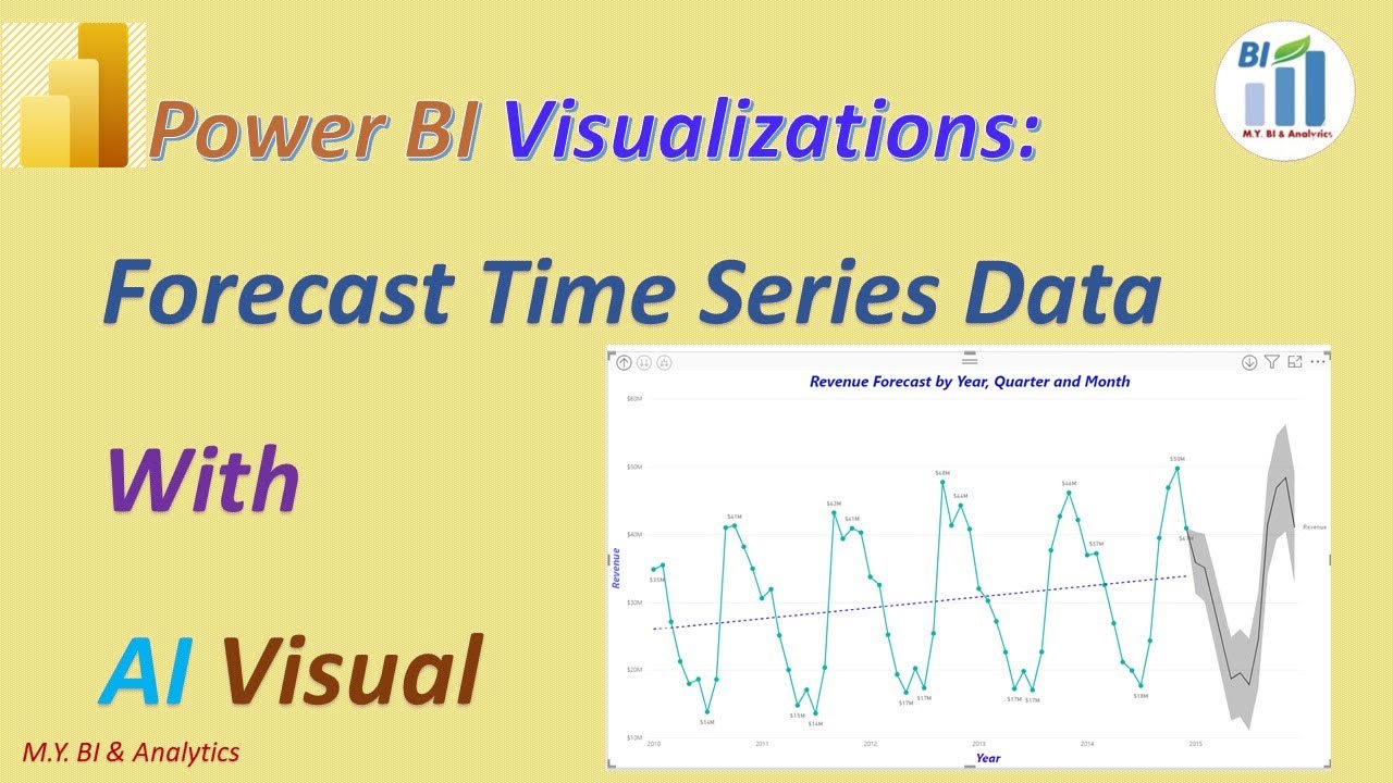 Power BI AI Visualizations: Predict Future Values for Time Series Data with Line Chart forecasting