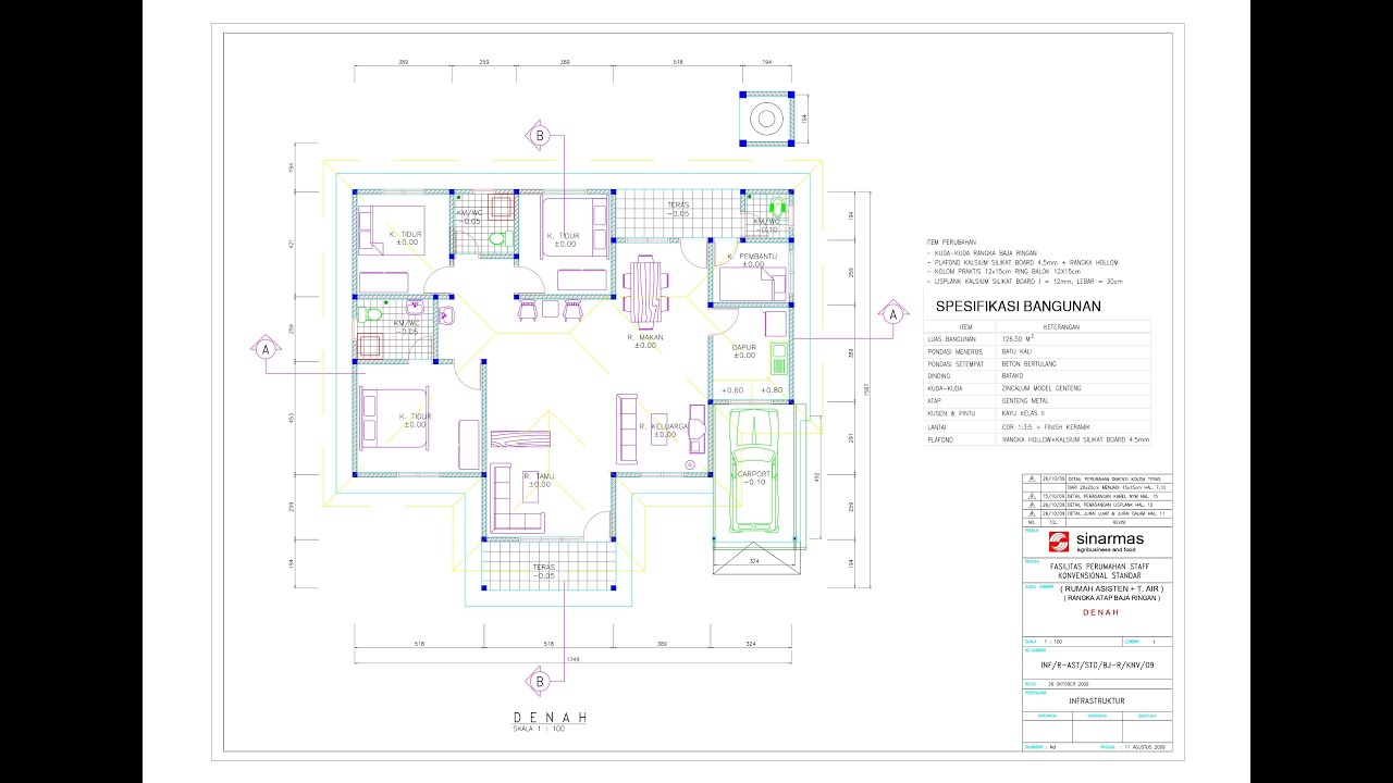 Cara Membaca Gambar Denah Bangunan Rumah