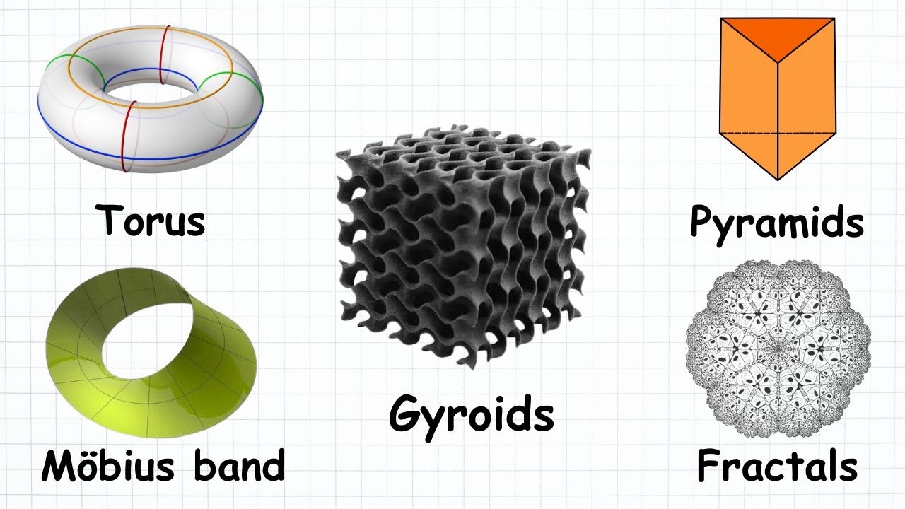 Every Geometric Shape Used in 3D Printing Explained