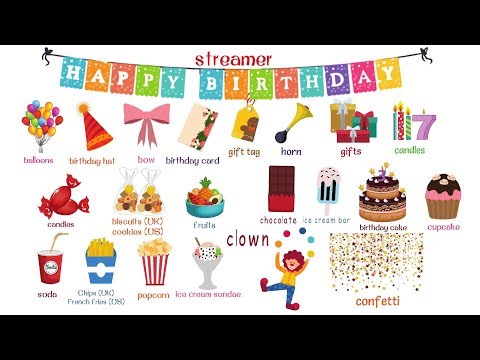 Happy Birthday! Learn Many Happy Birthday Words in English