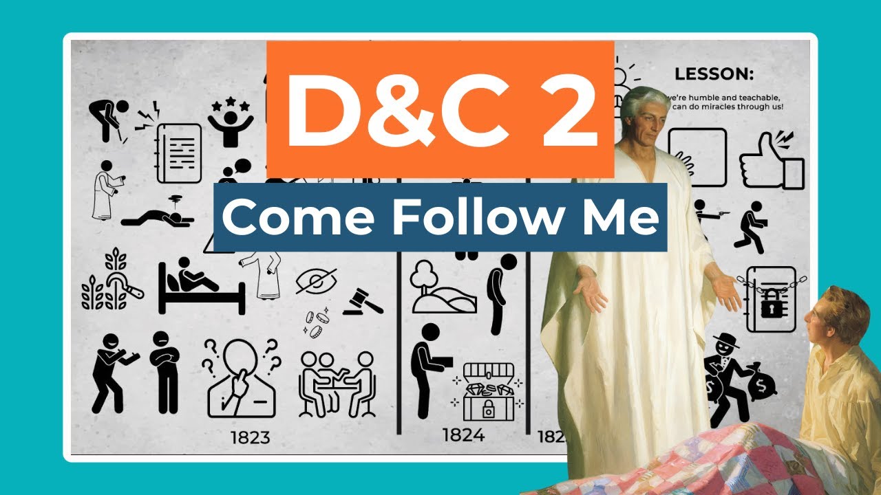 The Journey of Joseph Smith: A Story of Faith and Perseverance | Galaxy.ai