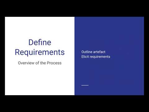 Lecture 4: Define Requirements