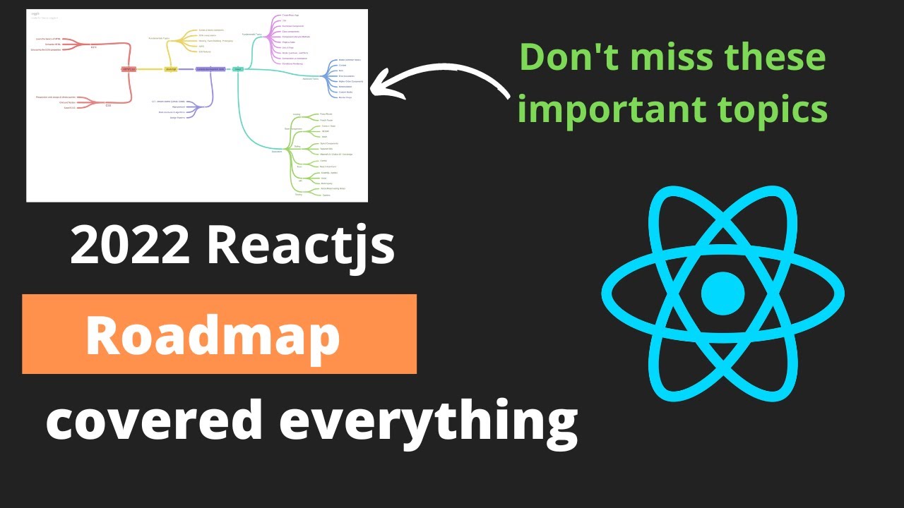 ReactJS roadmap 2022 | ReactJs developer roadmap for beginners