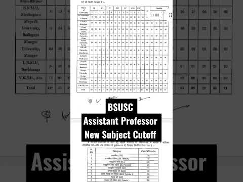 BSUSC Assistant Professor New Subject CutOff Released