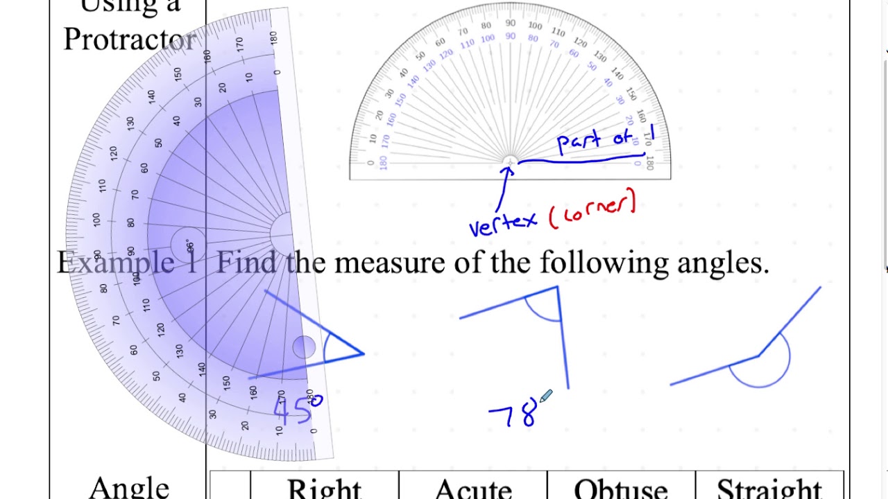 Geometry notes 1-3 Measure Angles & Vertical Angles