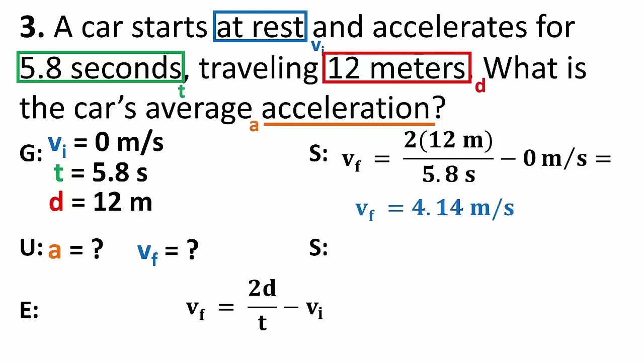 GUESS Method Examples Video