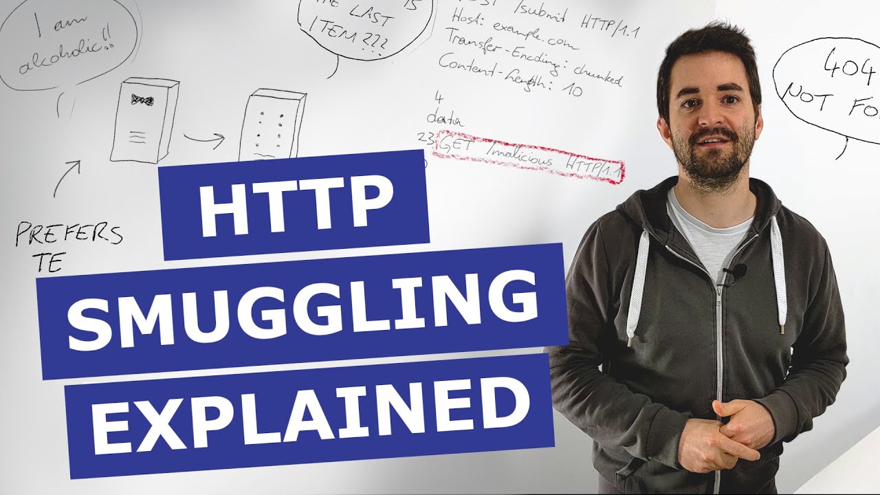 HTTP Request Smuggling Attack Explained // Untangling the HTTP Desync Attack