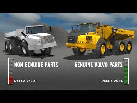 Volvo Genuine Parts
