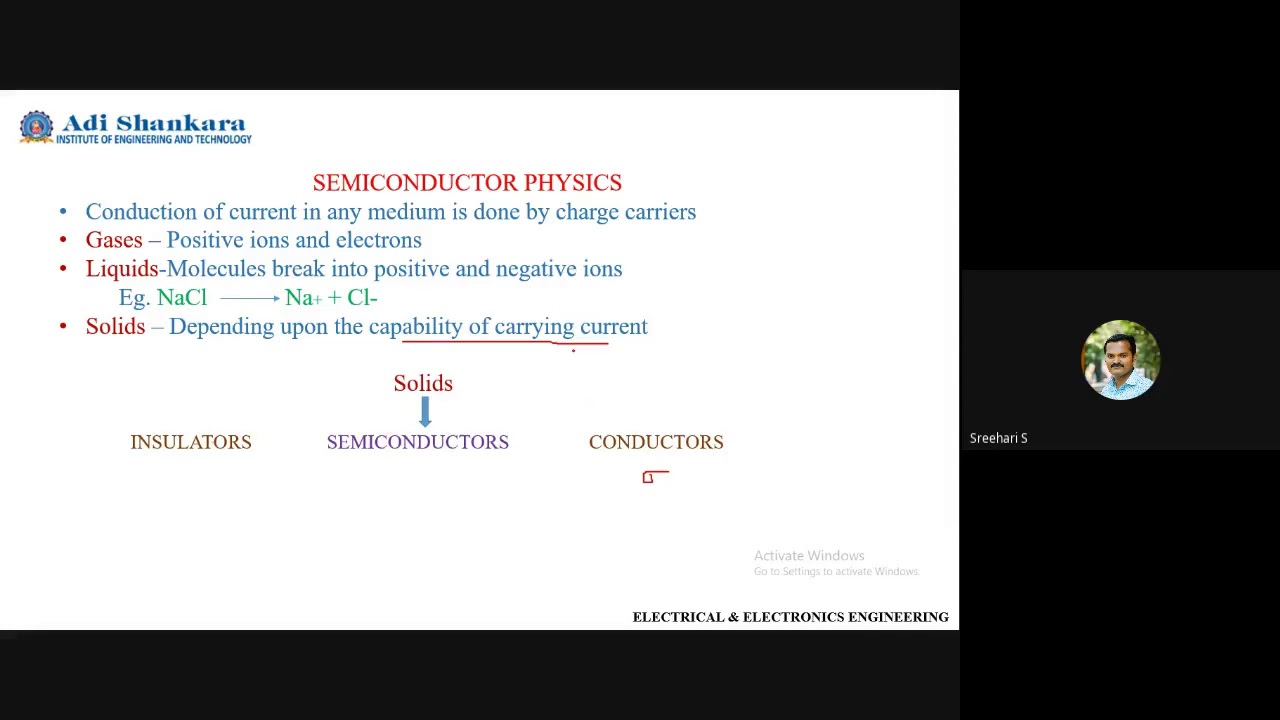 EET205 ANALOG ELECTRONICS - Lecture 01