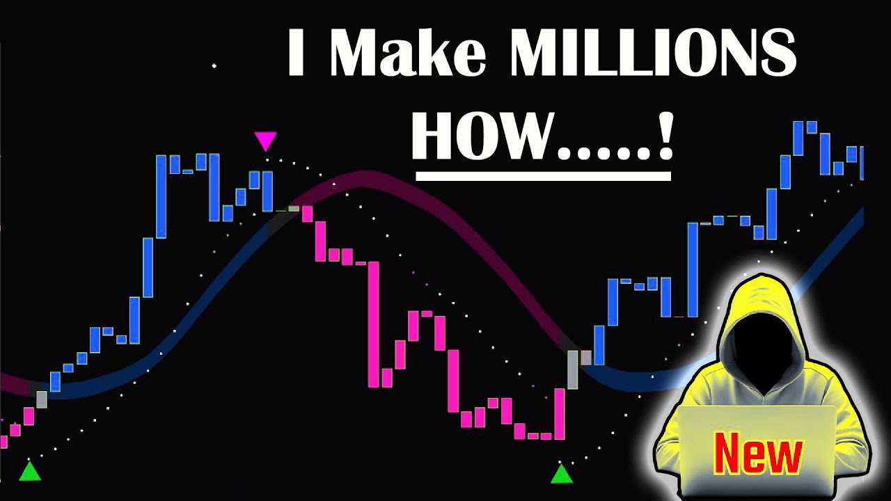 Mastering TradingView: How to Use the Volatility Calibrated ATR ... Mastering TradingView: How to Use the Volatility Calibrated ATR ...