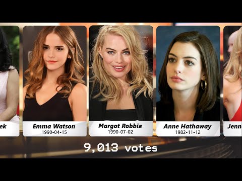 Most Beautiful Celebrities !