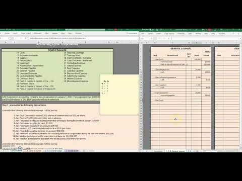Corporate Accounting Cycle: Journal Entries Part I
