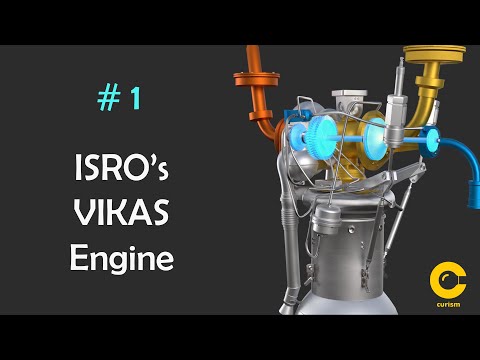 VIKAS Engine : Engineering of ISRO's high thrust VIKAS engine | Curism