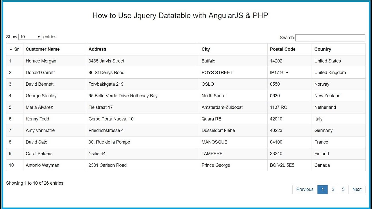 How to Use Jquery Datatable with AngularJS & PHP