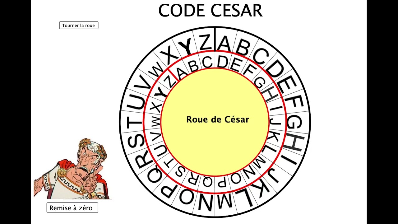 Code César