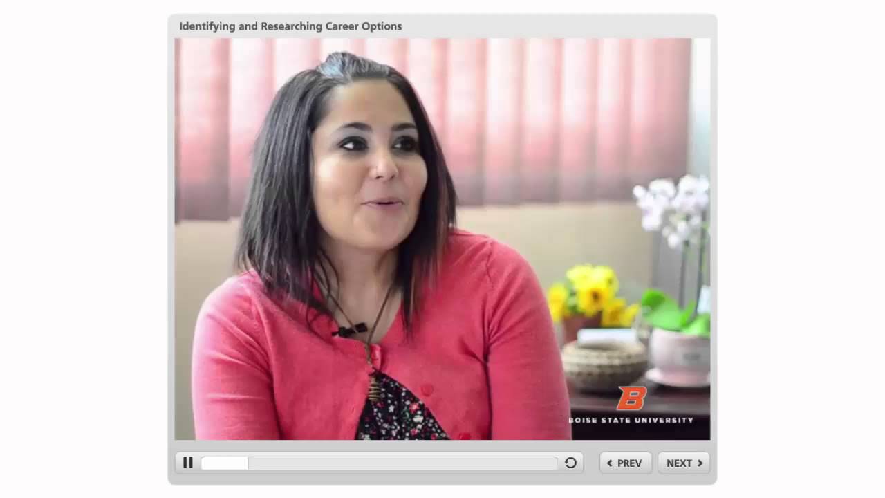 The Career Center's eLearning Modules - Faculty Demo