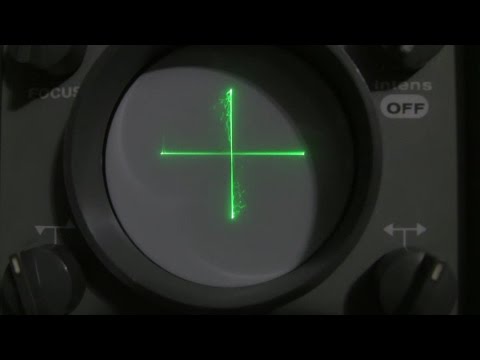 Testing a Relay