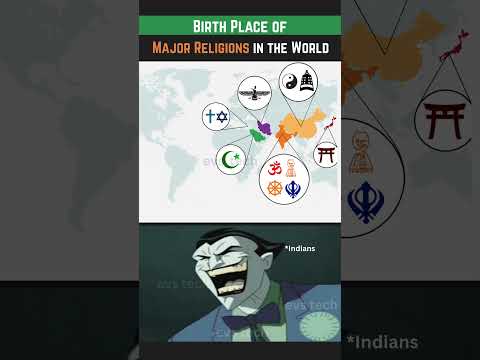 The Origin Countries of Major Religions ๐๐