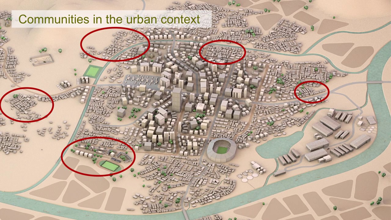 2.4 Engaging with communities: when and why