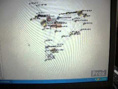 Proxémie cnrtl fr synonyme démonstration 28 07 2014