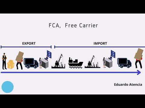 INCOTERMS 2020, FCA, Free Carrier