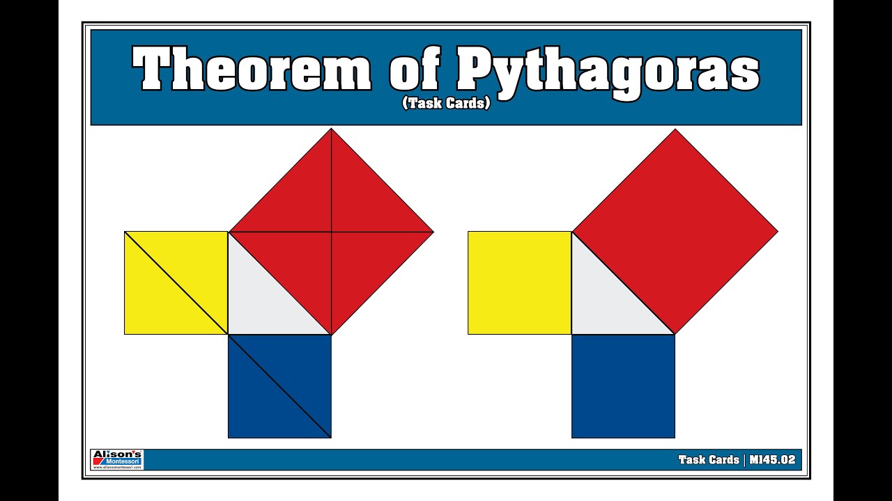Theorem of Pythagoras (Task Cards) | Alison's Montessori | Montessori Theorem of Pythagoras