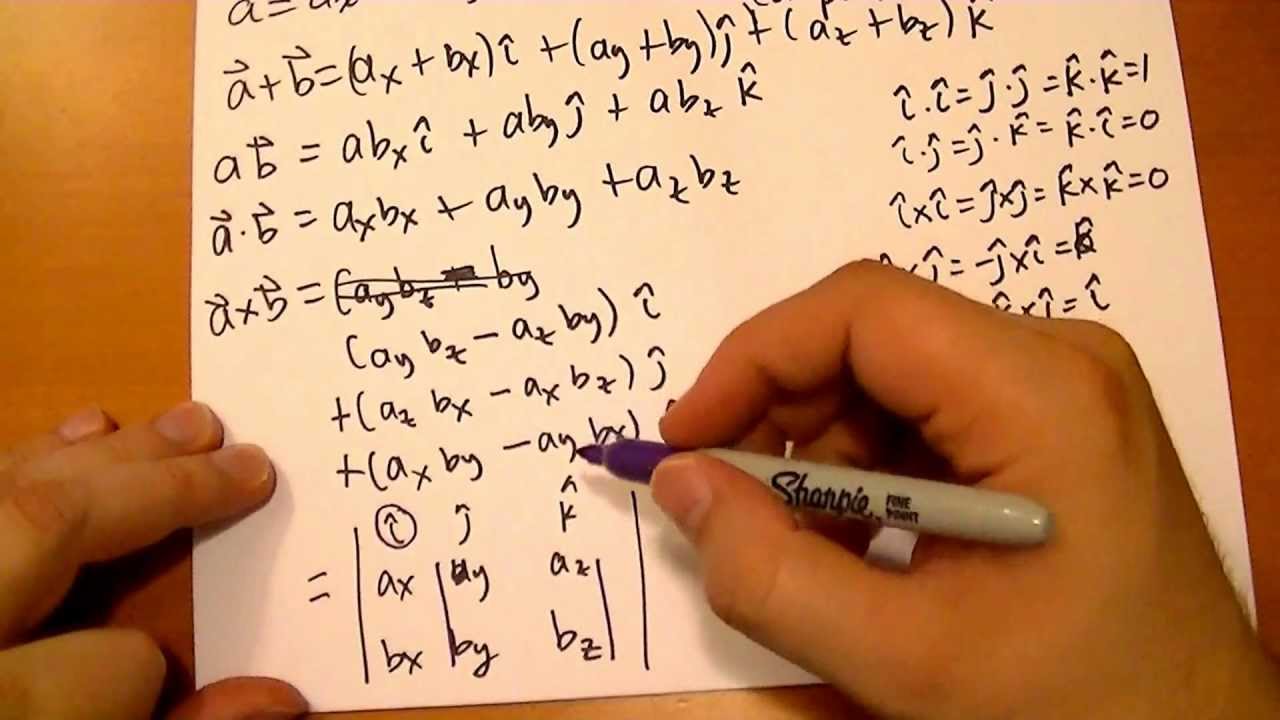 1.1.2 Vector Algebra: Component Form