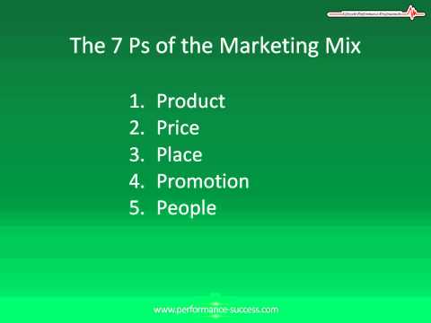Marketing Mix Definition and the 7 Ps of the Maketing Mix