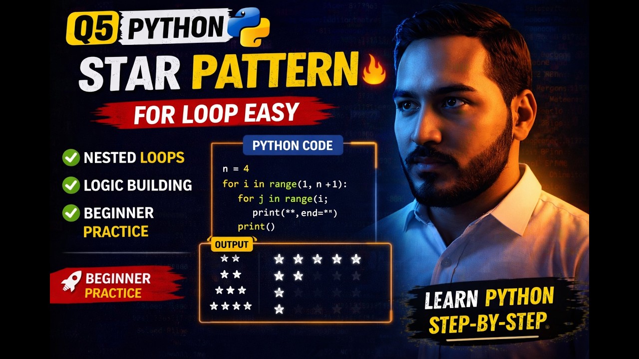 Python Star Pattern 🔥 | For Loop Pattern Printing (Beginner Step-by-Step)