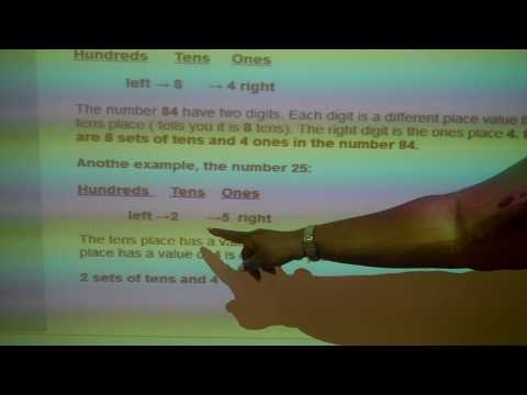 Math Lesson UDL