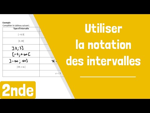 Comment utiliser la notation des intervalles ?